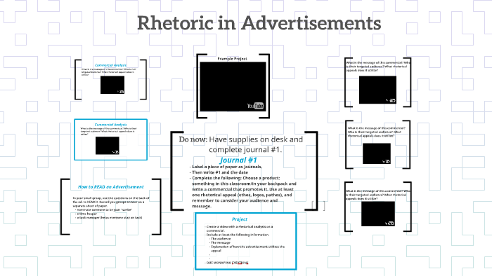 Rhetoric in Advertisements by Georgia Behrend on Prezi