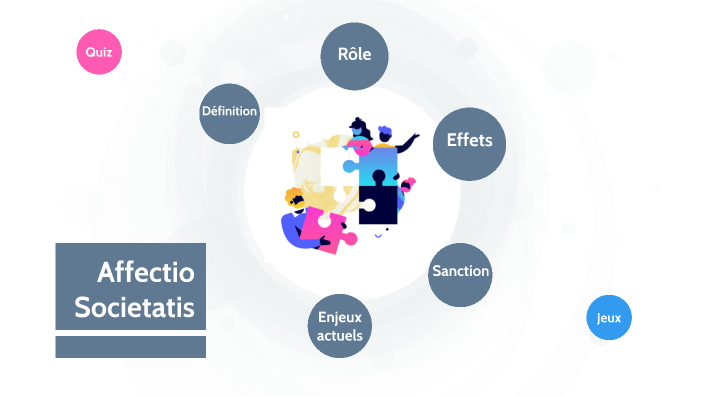 Affectio Societatis by Agathe Kolodziejczak on Prezi