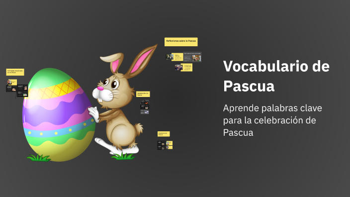 Vocabulario de Pascua by Paula Martinez Navarro on Prezi