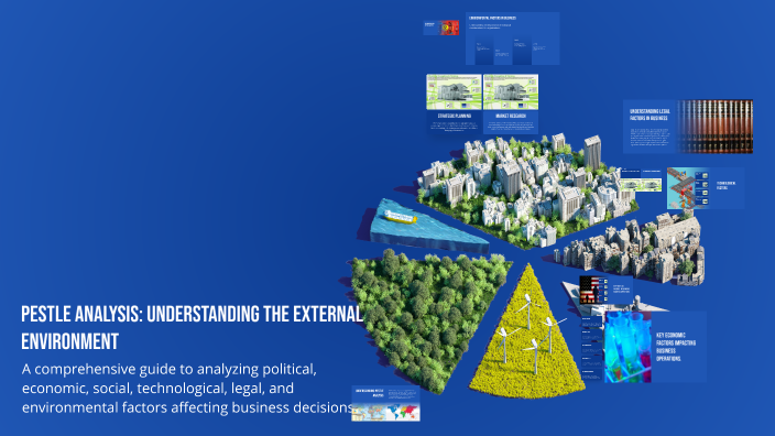 PESTLE Analysis: Understanding the External Environment by APARNA ...