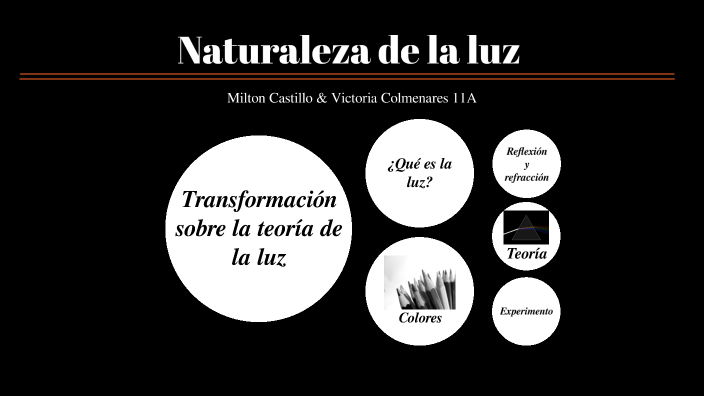 Naturaleza de la Luz by Victoria Valentina Colmenares Alarcon on Prezi