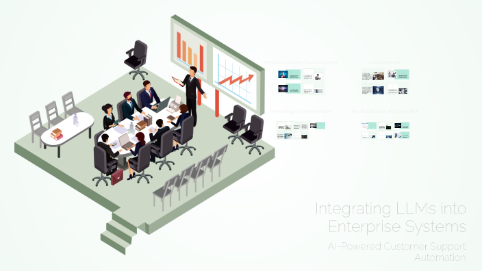 Integrating LLMs into Enterprise Systems: AI-Powered Customer Support ...