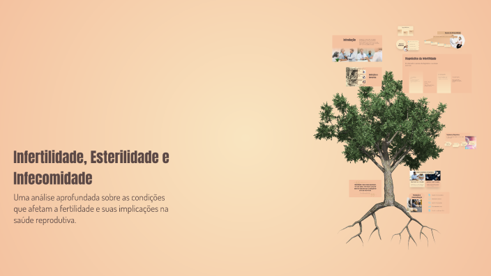 Infertilidade, Esterilidade e Infecomidade by Rafael flor on Prezi