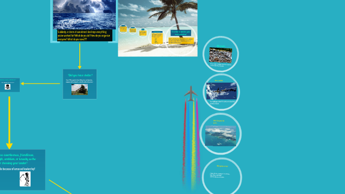 Lord of the Flies anticipation activity by Miriam Frieden on Prezi