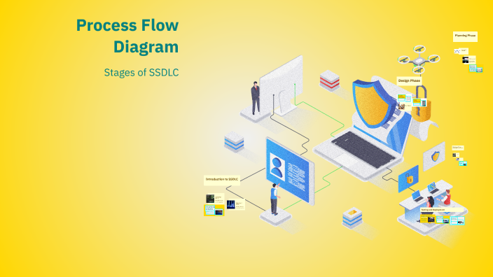 Process Flow Diagram by 鎂錥 周 on Prezi