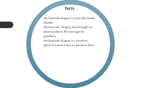 invasion of the komodo dragon by thomas tredwell on Prezi