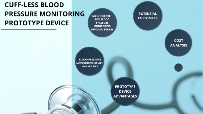 Cuffless Blood Pressure Monitoring Prototype Device by Sena Nur Acar on ...
