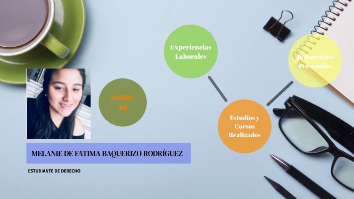 HOJA DE VIDA by Melanie Baquerizo on Prezi