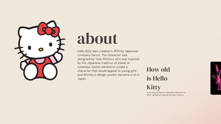 History of Hello Kitty by Ester Charvat on Prezi