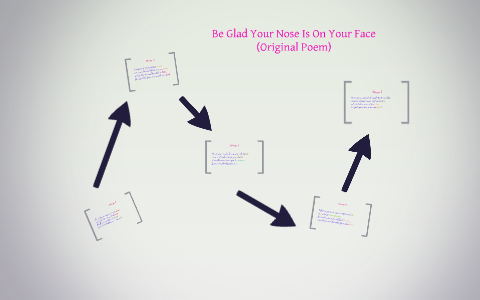 Be glad your nose is on your face, by Lucia Judy