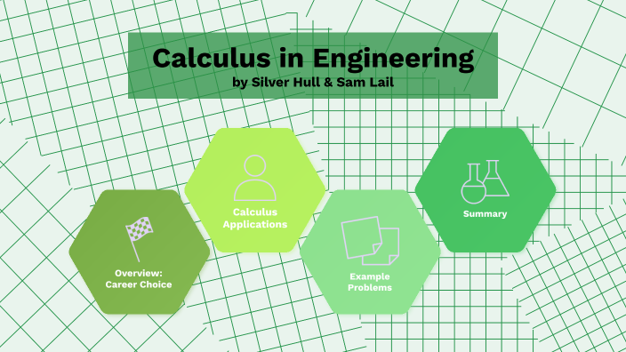 CALC: Group Project Presentation by Samantha Lail on Prezi