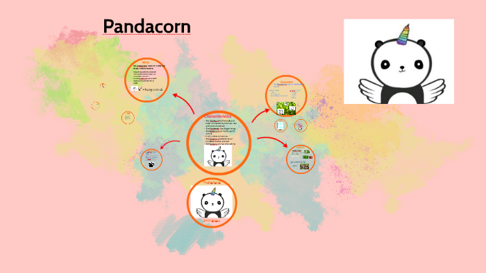 pandacorn by Sarah Popsuj on Prezi