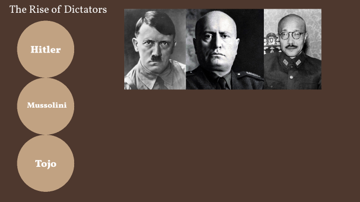 Rise of Dictators by Kyson Rosa on Prezi