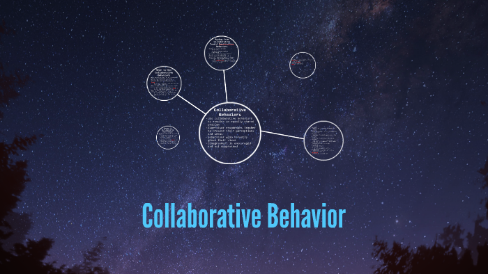 Collaborative Behavior by Michael Mountain on Prezi