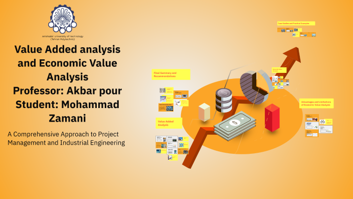 Value Added and Economic Value Analysis by gg ftty on Prezi