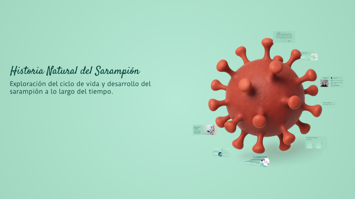 Historia Natural del Sarampión by Luis Fernando Ibañez Radillo on Prezi