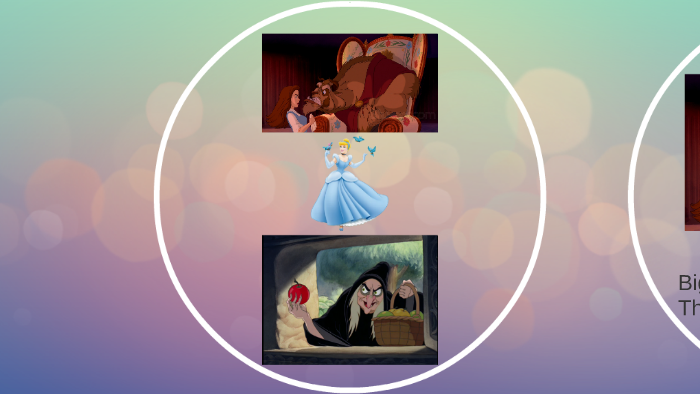 Gender Stereotypes in Disney Movies by Ana Steinkamp on Prezi