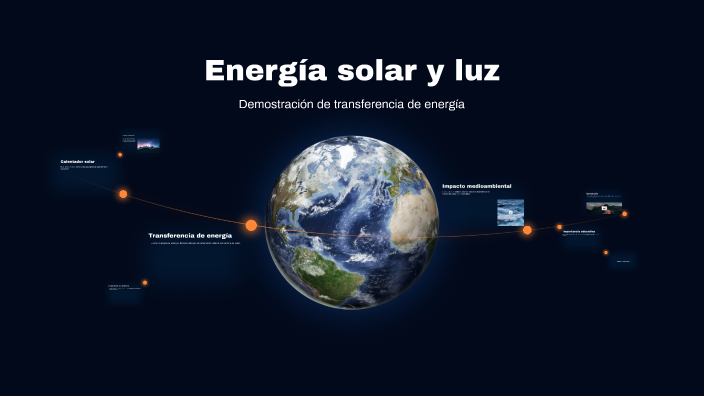 Energía de la Luz by anna muñoz on Prezi