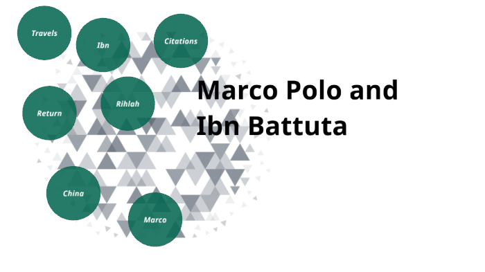 Marco Polo and Ibn Battuta by Scott Fisher on Prezi