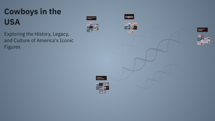 Cowboys in the USA by farida Abou Hussein on Prezi