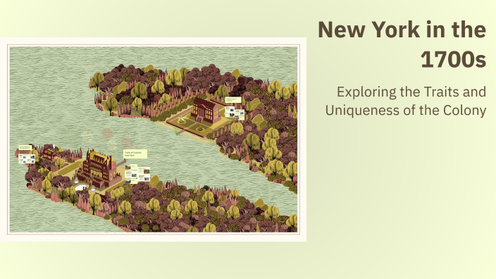New York in the 1700s by Blake Dunlavey on Prezi