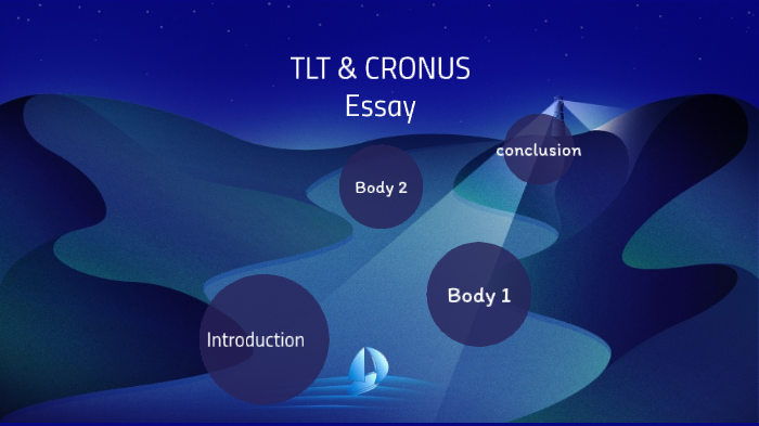 Cronus and the lighting thief theme essay by Student Roland Chodera on ...