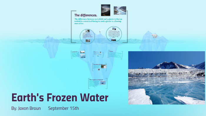 Earth's Frozen Water by Jaxon Braun