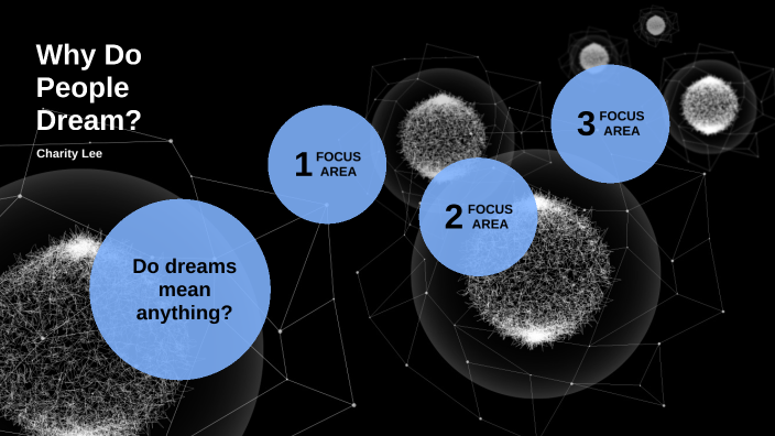 Why do people dream? by CHARITY LEE on Prezi