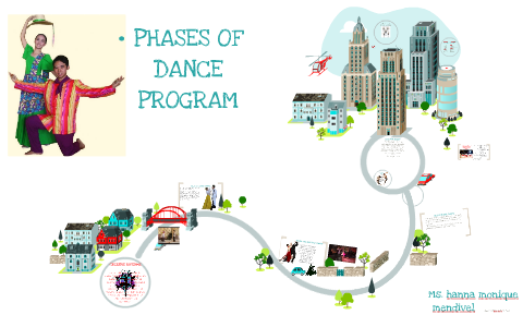 PHASES OF DANCE PROGRAM by on Prezi