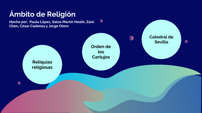 Ámbito de Religión by Zaixi Chen on Prezi