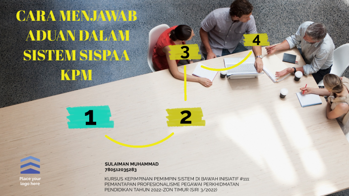 CARA MENJAWAB ADUAN DALAM SISTEM SISPAA KPM by NUR ATIYAH ROSLAN on Prezi