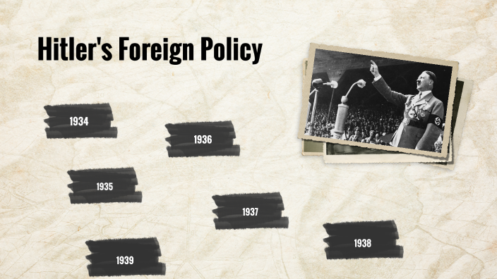Hitler's Foreign Policy by Abigail Lineberry on Prezi