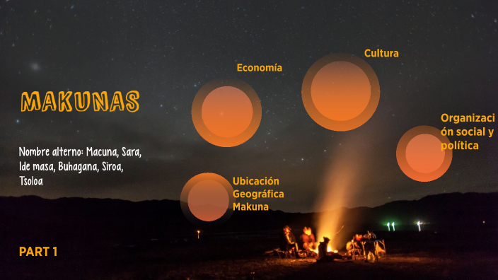 MAKUNAS by mariana urrego aguirre on Prezi