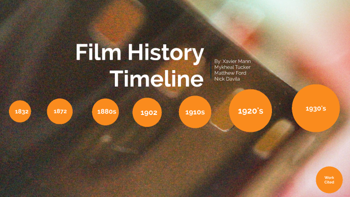 Film History Timeline by Project X7 on Prezi