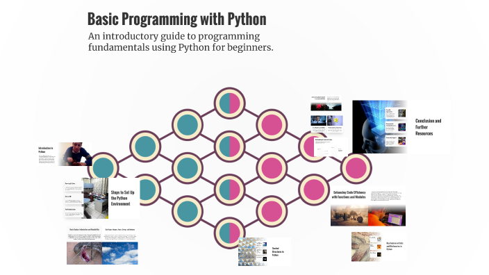 Basic Programming with Python by fekrache hanii on Prezi