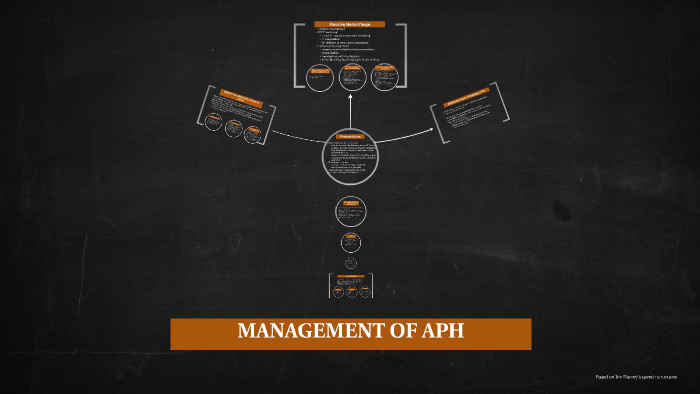 MANAGEMENT OF APH by Sarah Shokri