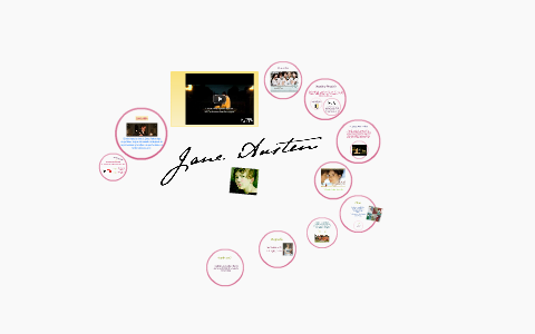 Jane Austen by Javiera Duarte on Prezi