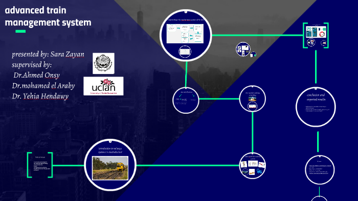 advanced train management system by sara mohamed on Prezi