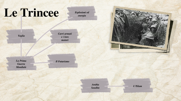 Le trincee tesina completa by Jago Pizzuti