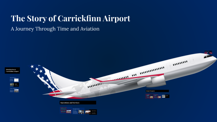 The Story of Carrickfinn Airport by karen kelly on Prezi