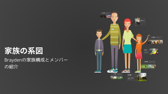 家族の系図 by Brayden Weaver on Prezi