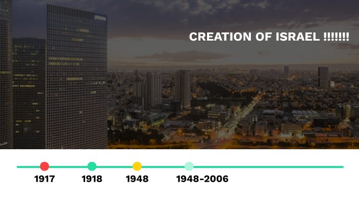 Creation of Israel by Diondria Fletcher on Prezi