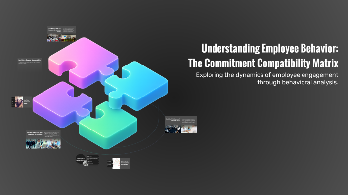 Understanding Employee Behavior: The Commitment Compatibility Matrix by ...