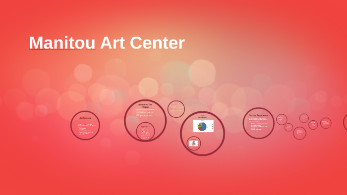 Manitou Art Center by Victoria Foster on Prezi