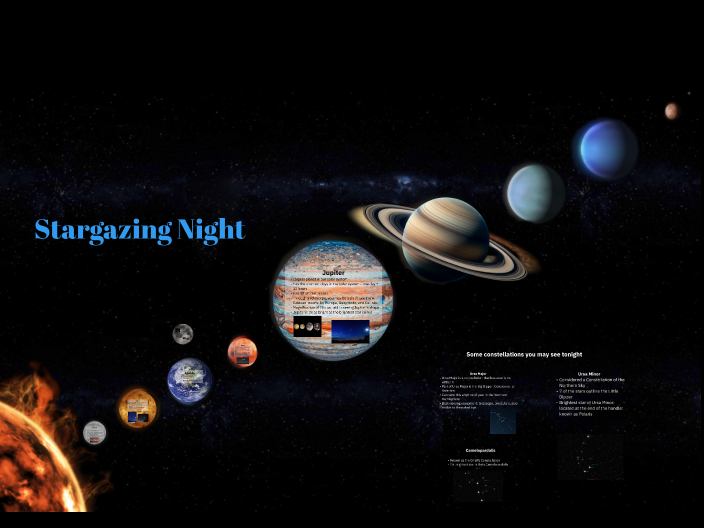 Stargazing final by Space S on Prezi