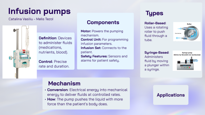 infusion pumps model by catalina vasiliu on Prezi