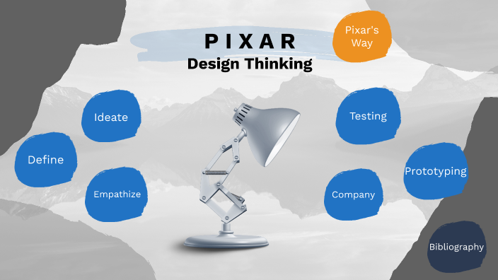Pixar Design Thinking by Gonçalo MBa on Prezi