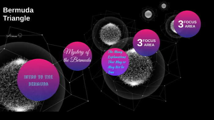 The Beremuda Triangle by Aimee Sullivan on Prezi