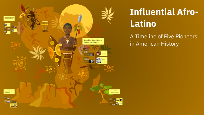 Influential Afro-Latino by Ricardo Aguirre Manzanares on Prezi