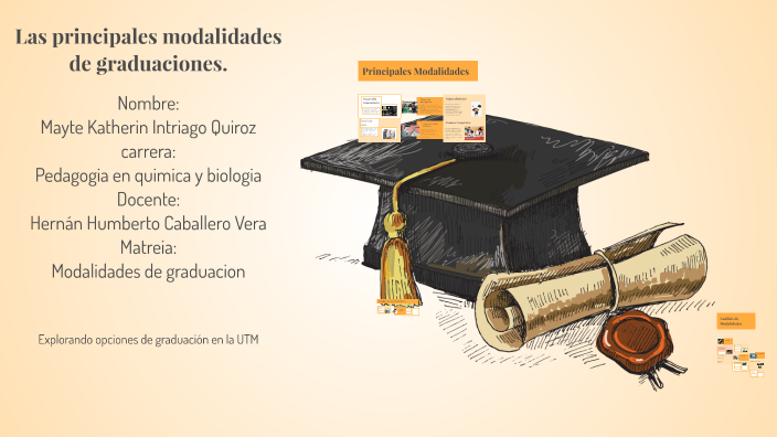 Las principales modalidades by MAYTE KATHERIN INTRIAGO QUIROZ on Prezi